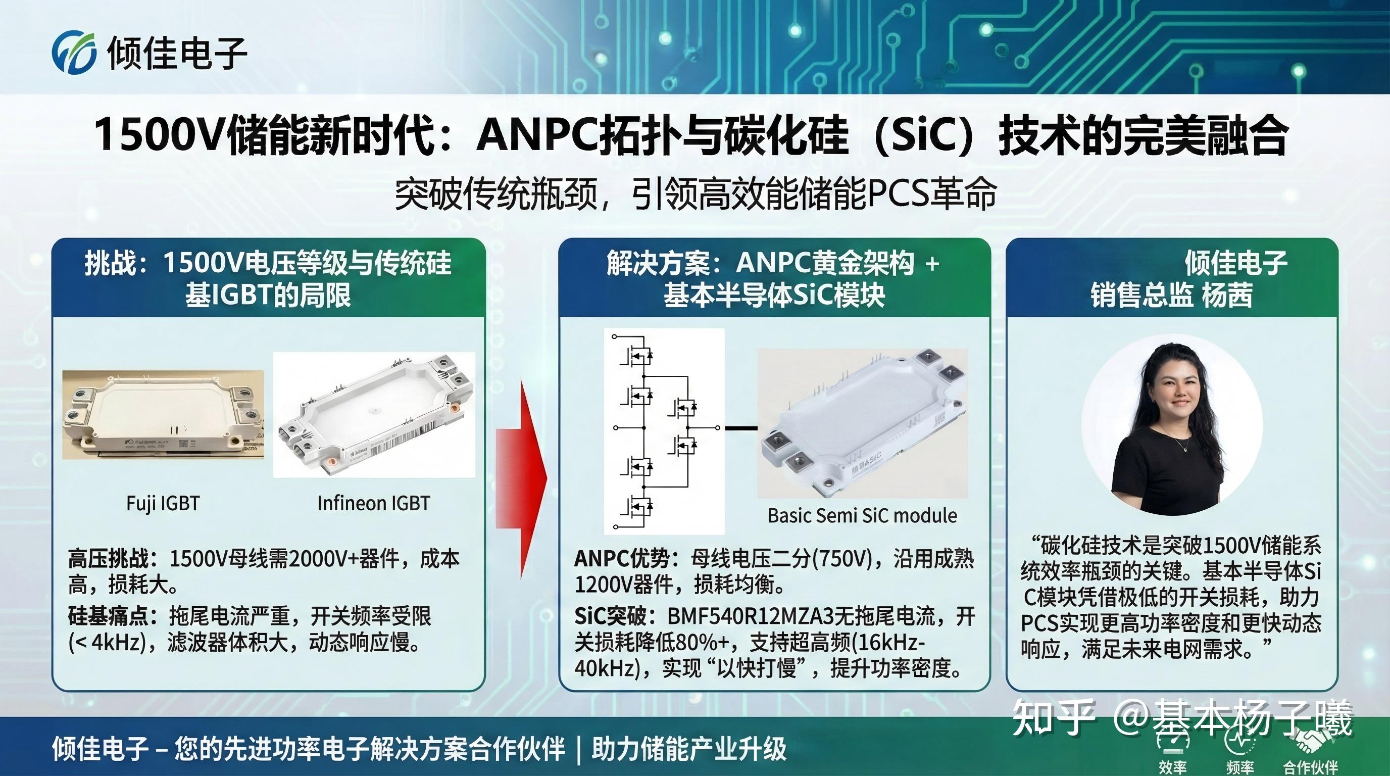 SiC碳化硅MOSFET功率模块在1500V ANPC架构集中式储能PCS中的技术经济价值分析 - 知乎