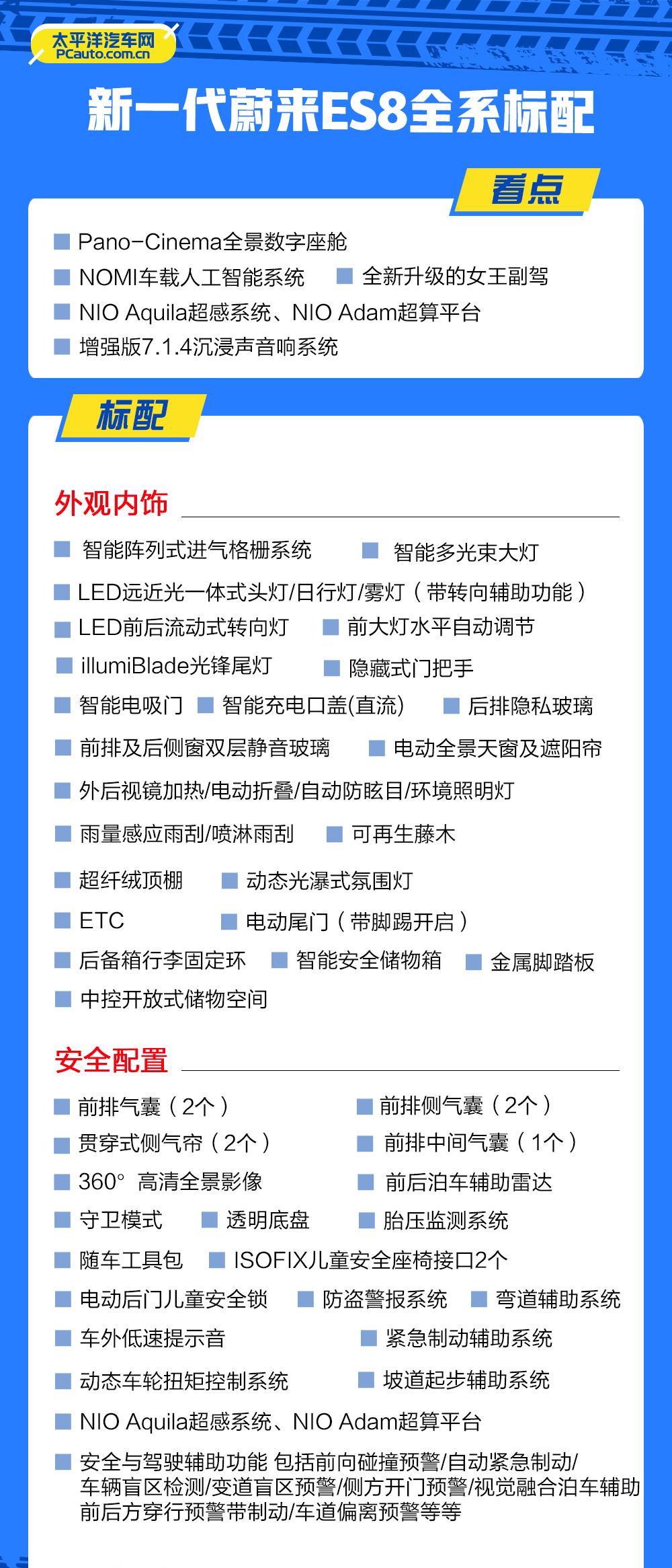 新一代蔚来ES8怎么选？看这篇就够了 - 知乎