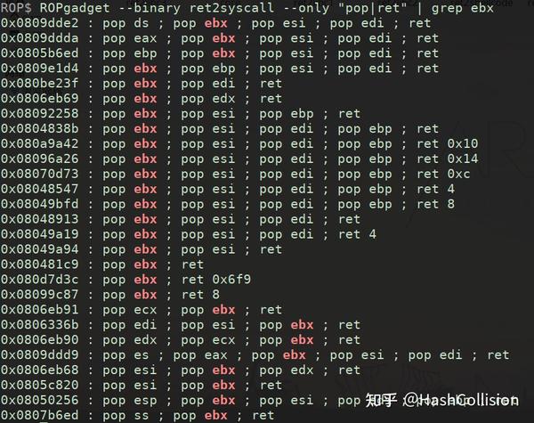 CTFer成长日记9：ROP的基本过程与最简单的ROP：ret2syscall - 知乎