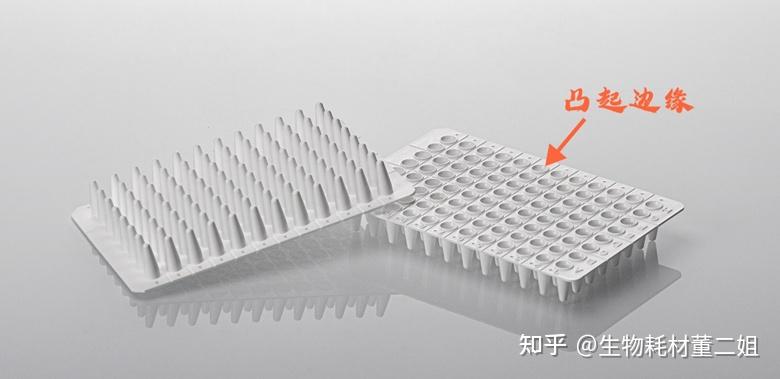 PCR耗材之PCR板如何选 - 知乎