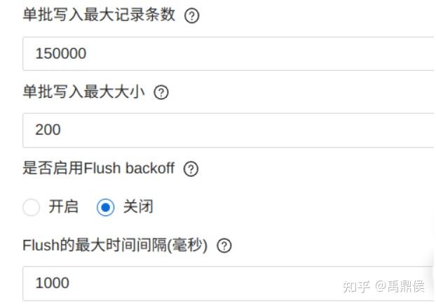 ClickHouse、Doris及ElasticSearch性能压测 - 知乎