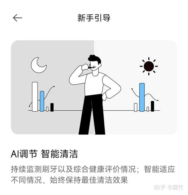 更适合自己的电动牙刷——米家声波电动牙刷T501 - 知乎
