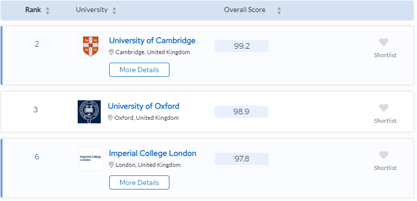 英国人没听过G5？那些年对G5的感情都错付了么 - 知乎