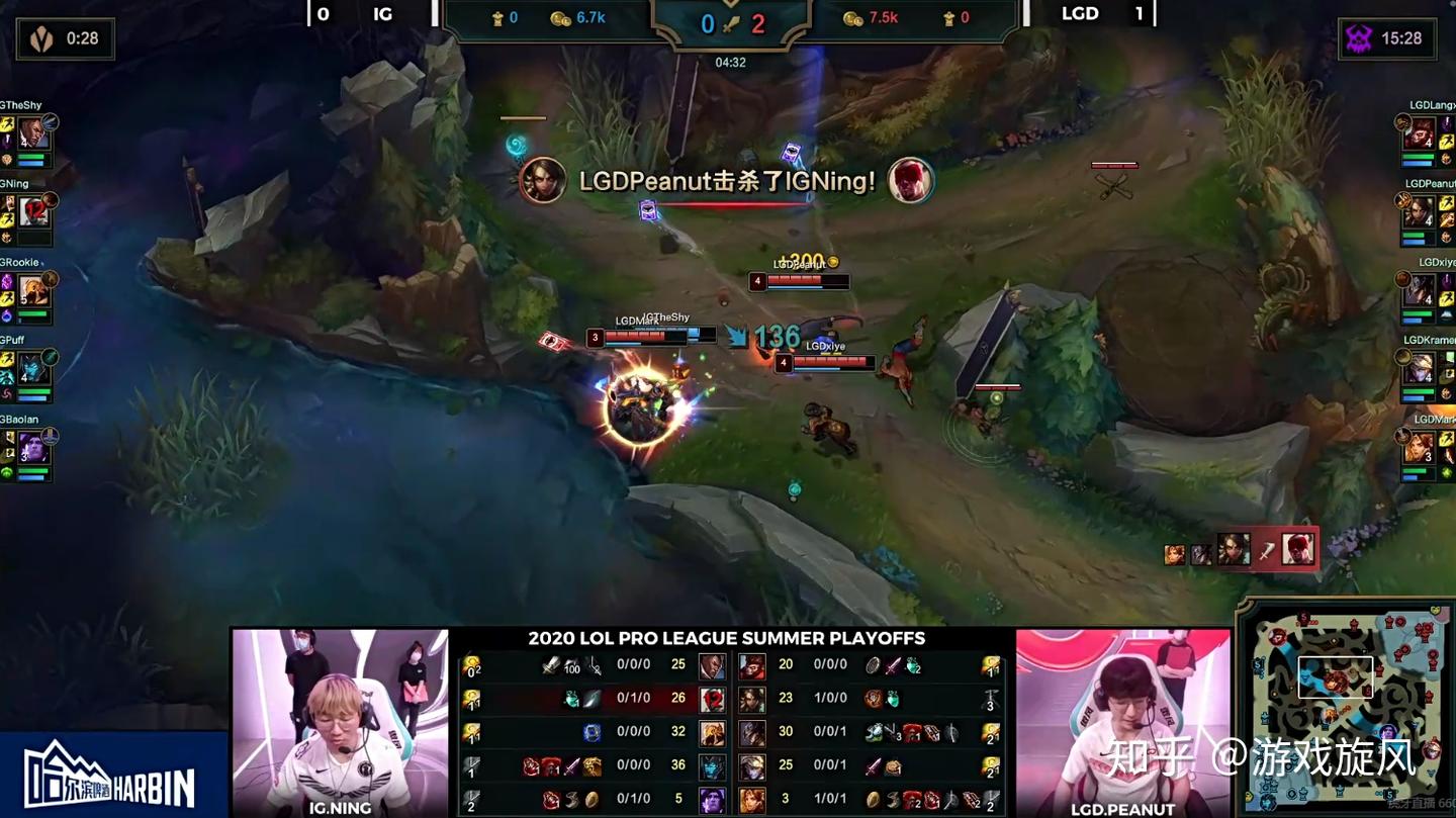 LOL：IG头铁BP再放卡牌豹女，LGD连续两局碾压平推拿到赛点！ - 知乎