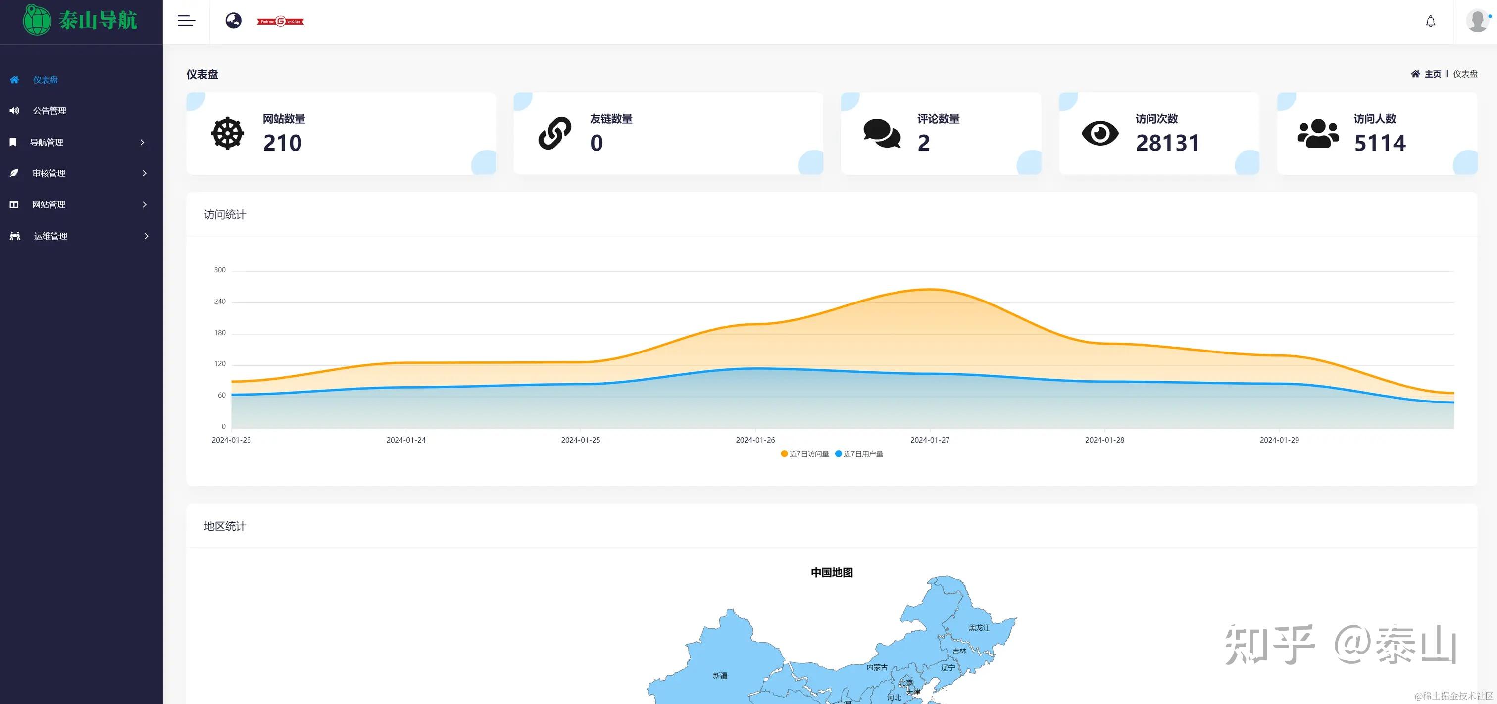 开源项目TARZAN-NAV | 基于springboot的现代化导航网站系统 - 知乎