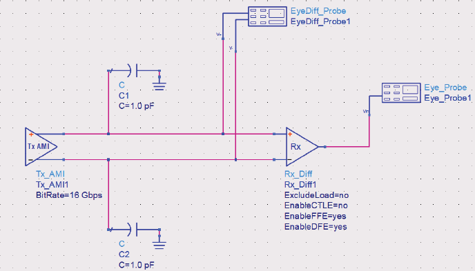 ADS 技术概述 - 克服信号和电源完整性挑战的 10 种方法 - 知乎