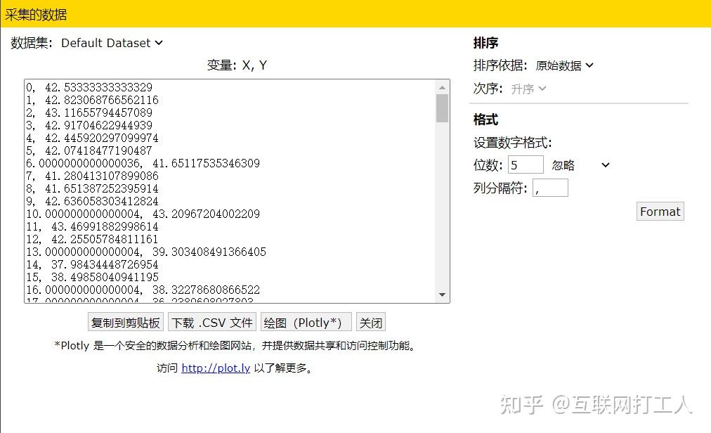 一个科研必备工具—WebPlotDigitizer（从图片中提取原始数据） - 知乎