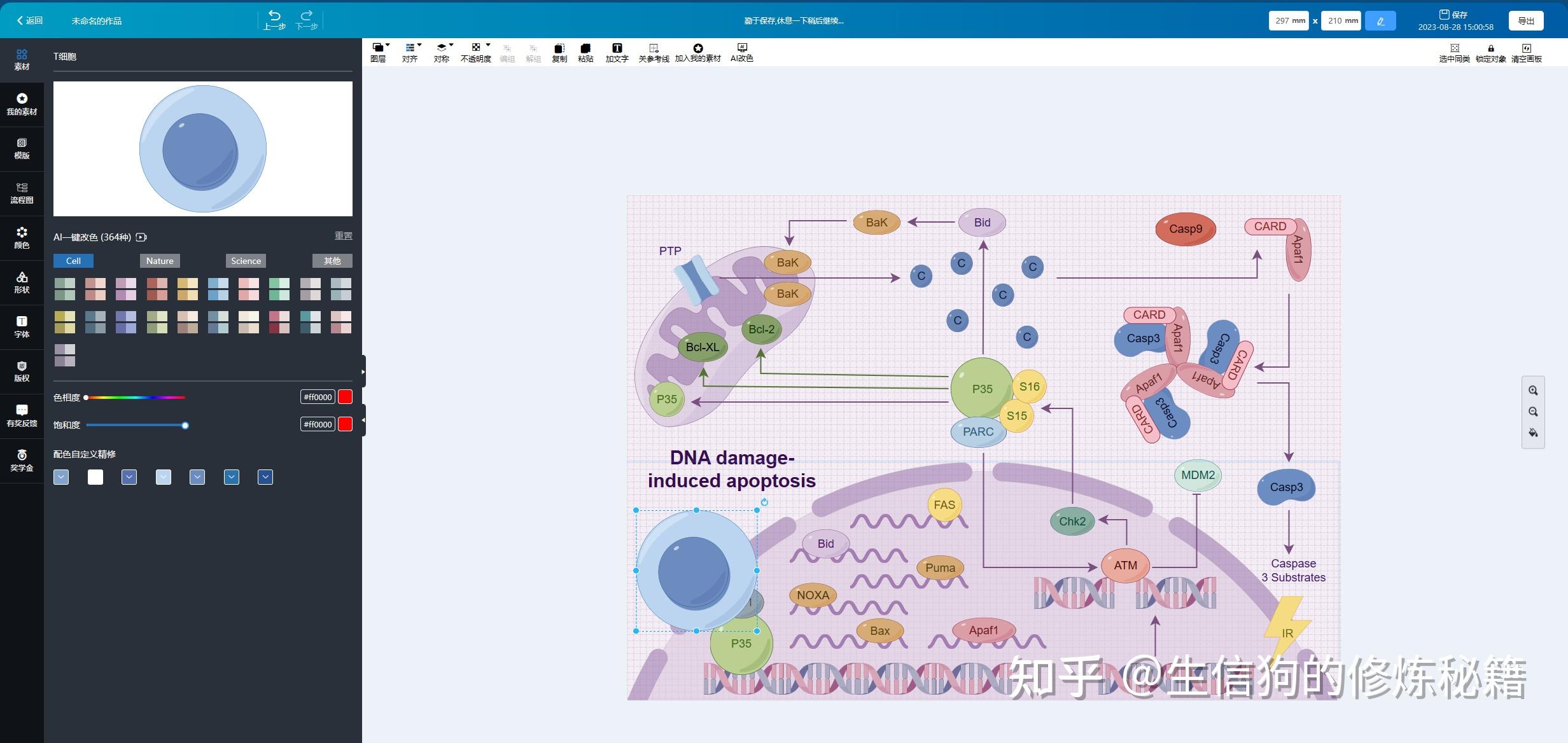 免费在线绘图平台—Figdraw - 知乎