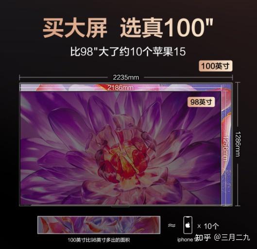 各大电视品牌新品发布！海信E8N Pro为什么能被认定是2024最值得买的超旗舰MiniLED电视？ - 知乎