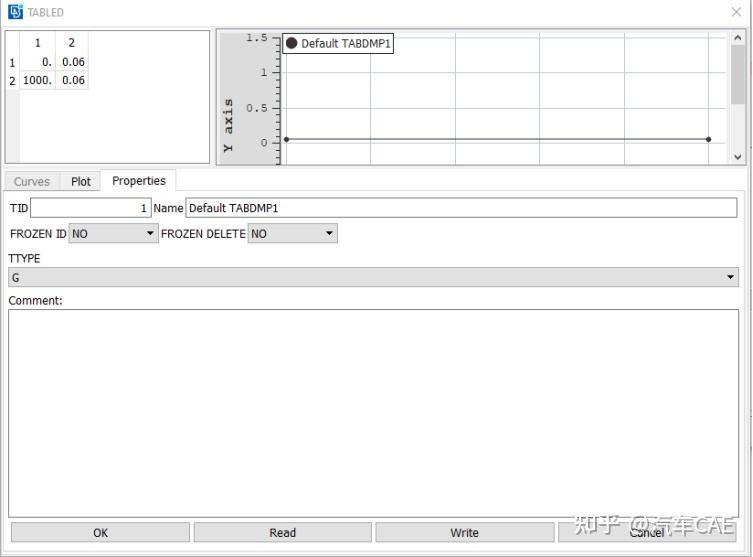 ANSN + Nastran TB车身接附点动刚度分析 - 知乎