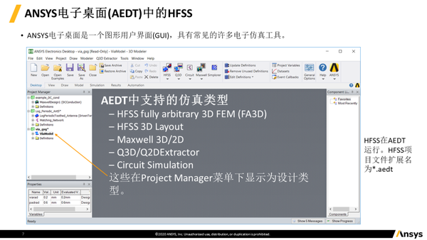 Ansys HFSS入门教程(2020 R2)——HFSS介绍 - 知乎