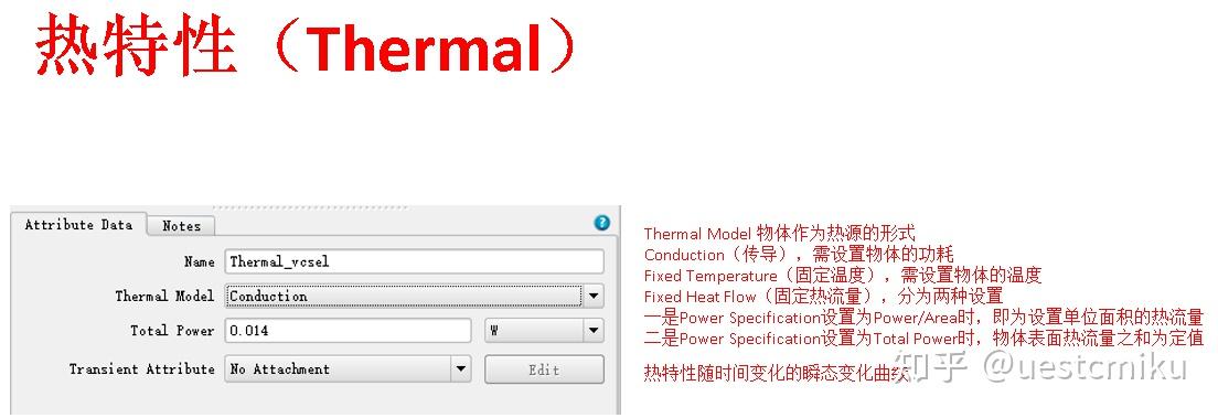 FloTherm学习简单总结 - 知乎