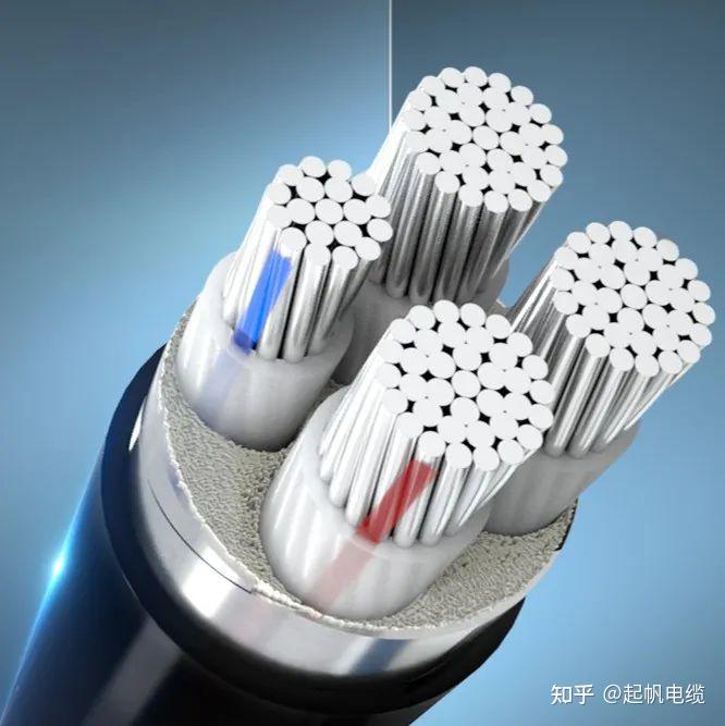 YJV、YJY、VV、VLV、YJLV 电缆的区别 - 知乎