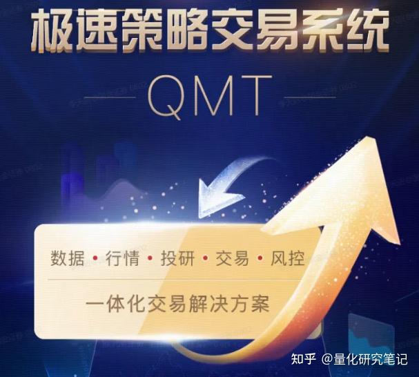 10W开通QMT/PTrade？量化交易新手的 “低门槛” 入场券 - 知乎