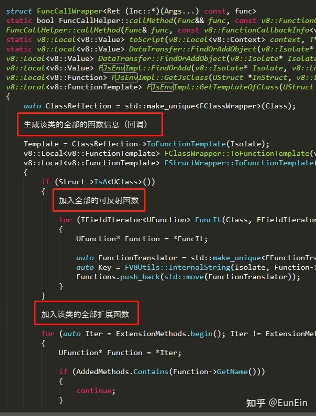 PuerTS：自定义方法扩展实现过程（UE4） - 知乎