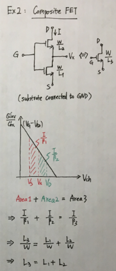 电路大师课系列-模拟集成电路设计第六讲:EKV模型（上） - 知乎