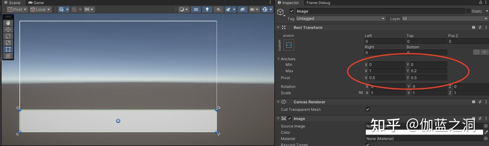 UGUI源码剖析（3）：布局的“原子”——RectTransform的核心数据模型与几何学 - 知乎