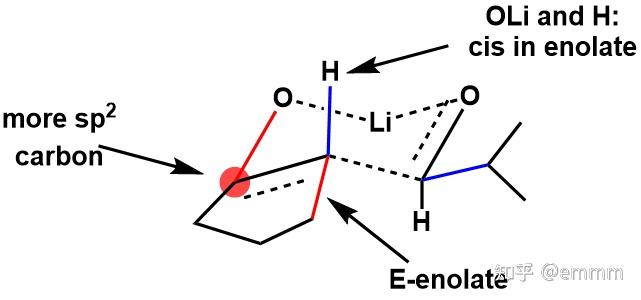 有机合成 aldol反应当中的立体化学 - 知乎