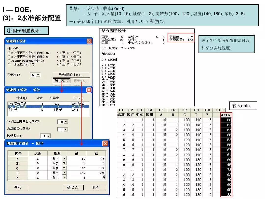如何用Minitab做MSA？超级实用的详细案例来啦！ - 知乎