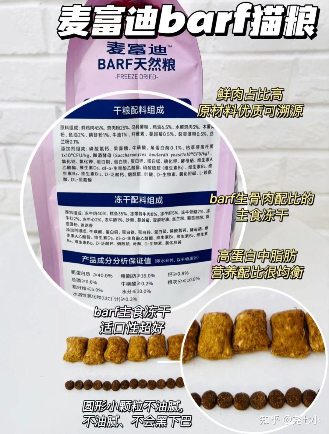 什么是barf喂养