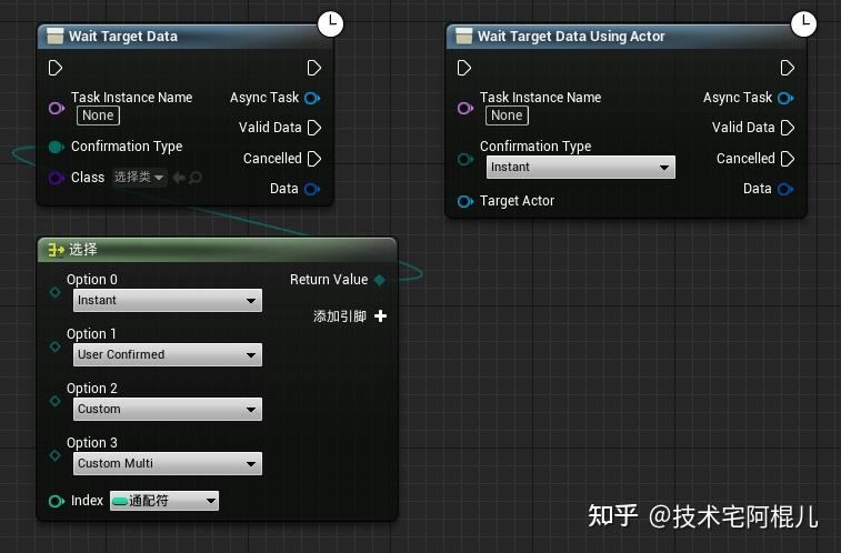 虚幻插件GAS分析10 所有AbilityTask原生类盘点 - 知乎