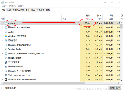 AppXSvc AppX Deployment Service 一直占用高 CPU 资源，如何解？ - 知乎