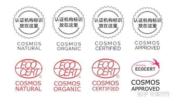 COSMOS认证到底是什么？与ECOCERT认证有没有关系？ - 知乎