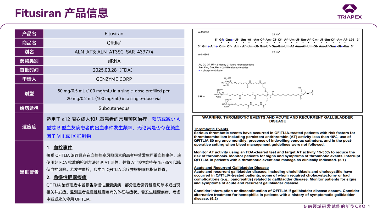 他山之石-7丨siRNA 药物 Fitusiran 上市历程及临床开发路径总结 - 知乎