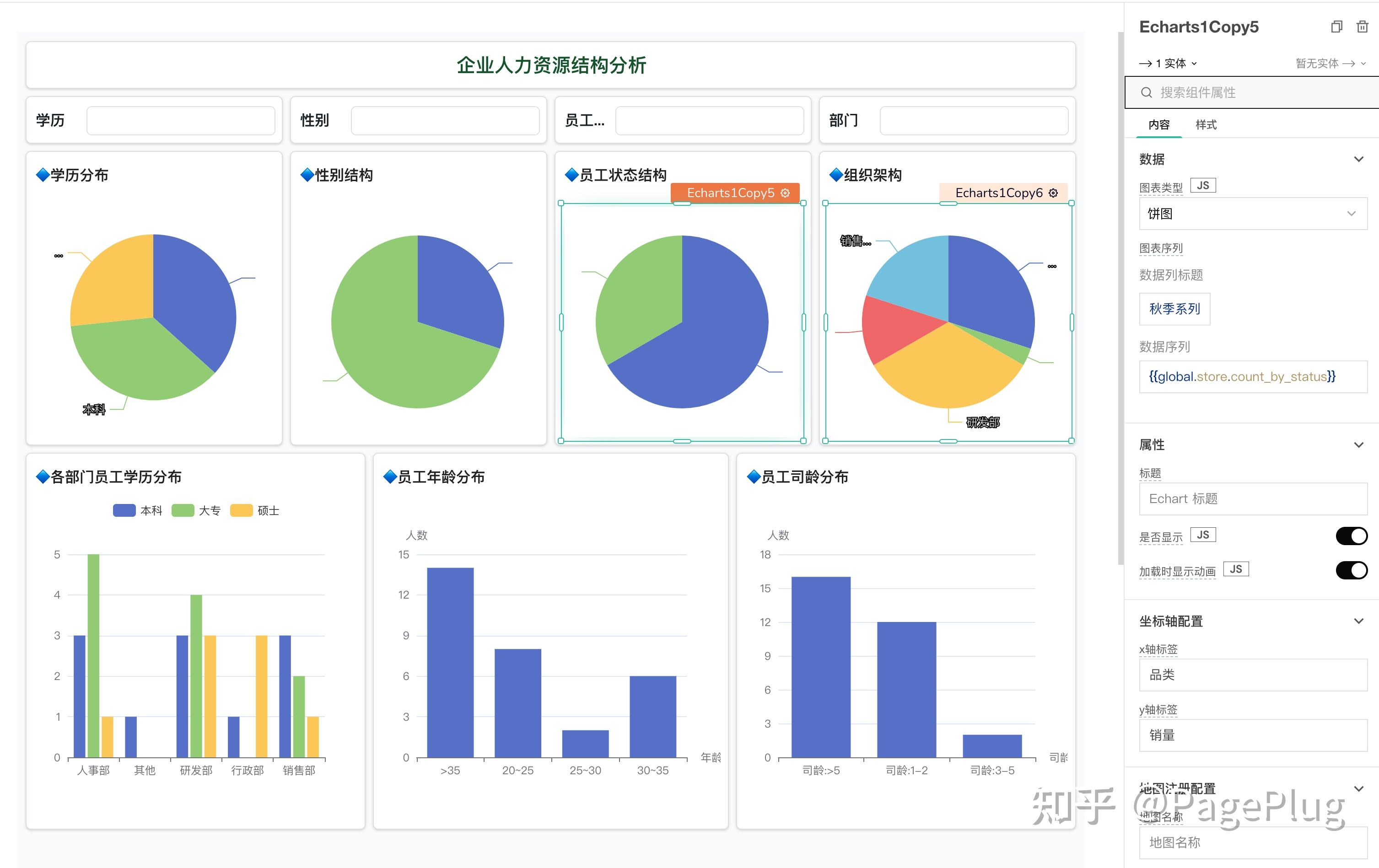 Github最火开源低代码Appsmith：我们是如何达到 28K Star 的？ - 知乎