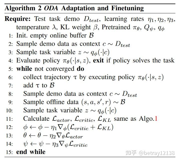 ODA-Offline Meta-Reinforcement Learning for Industrial Insertion - 知乎