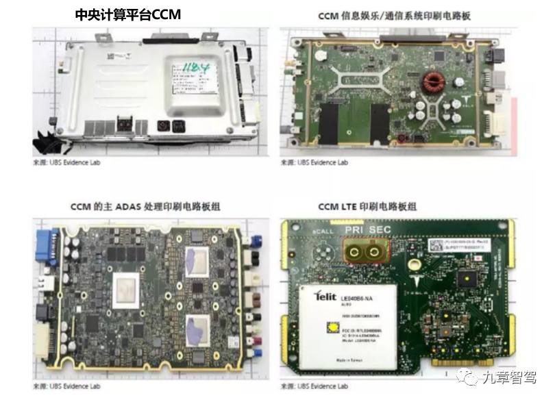 “舱驾融合”技术发展趋势分析 - 知乎