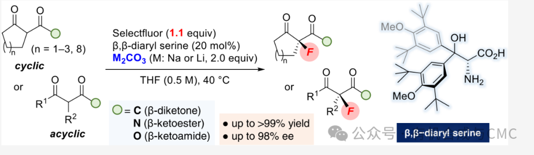 【KF的亲核氟代以及Selectfluor的区域选择性氟代：】烷基的单氟取代--氟化反应（五） - 知乎