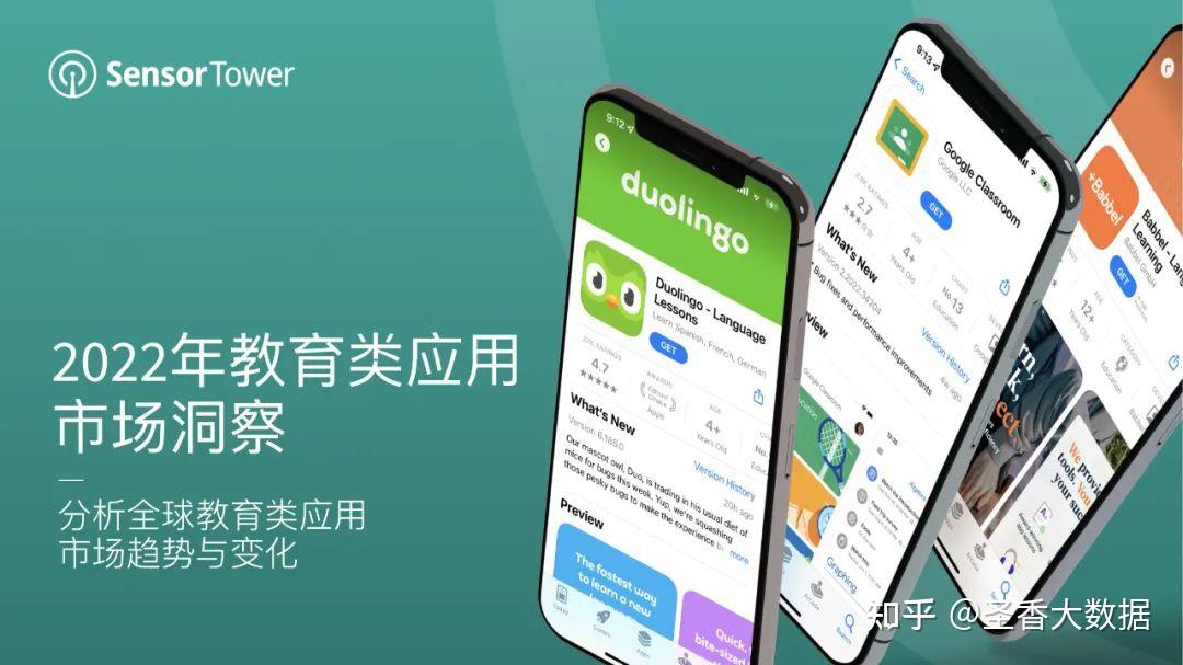 34页|2022年教育类应⽤市场洞察（附下载） - 知乎