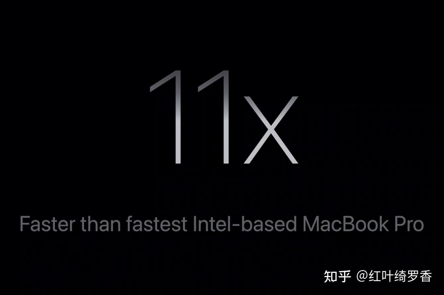 聊聊这三年Apple Silicon M系列芯片的进化——M1/M2/M3工艺进步和CPU性能提升。 - 知乎