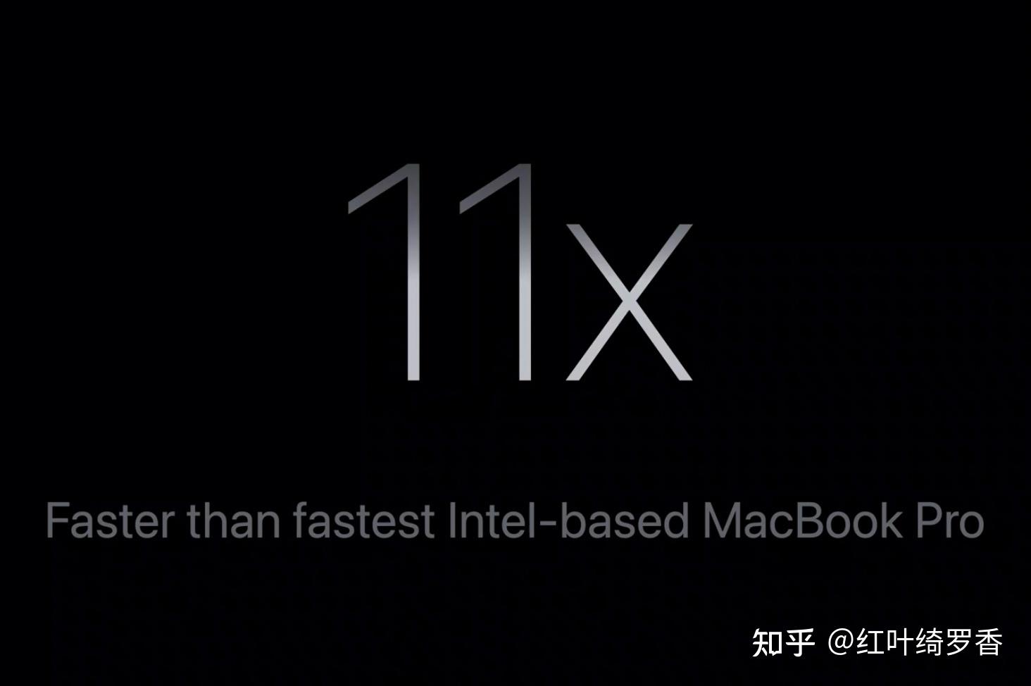 聊聊这三年Apple Silicon M系列芯片的进化——M1/M2/M3工艺进步和CPU性能提升。 - 知乎