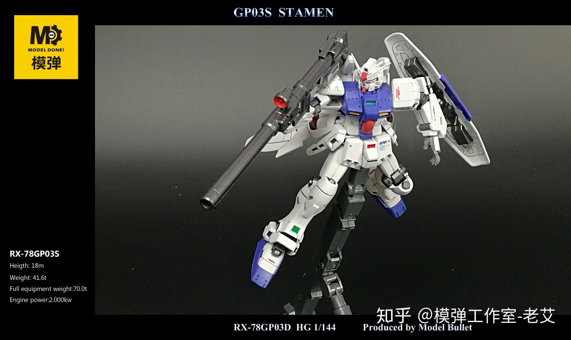 【模弹工作室】镇宅神物HG GP03D石斛兰 制作实录 - 知乎