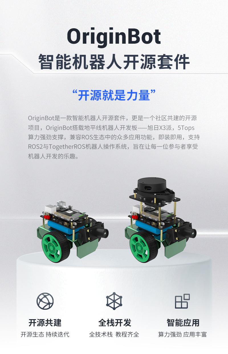 正式发布 | 古月居联合地平线首次推出开源智能套件OriginBot，创客性价比之选 - 知乎