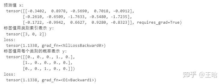 常用损失函数(PyTorch API) - 知乎