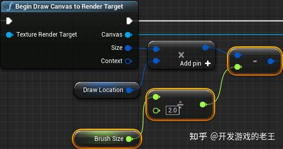 [译文]Unreal Engine 4 渲染目标（Render Target）教程 之 使用渲染目标绘制（下） - 知乎