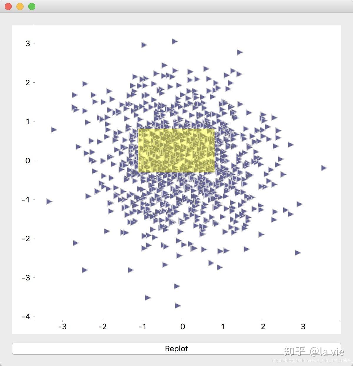 《快速掌握PyQt5》第三十六章 用PyQtGraph绘制可视化数据图表 - 知乎