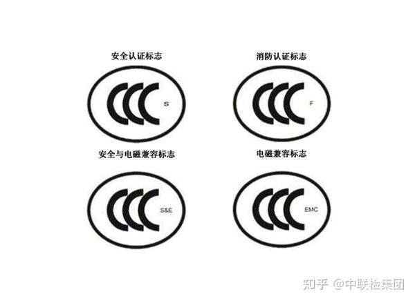 CCC认证和CQC认证哪个更权威？ - 知乎