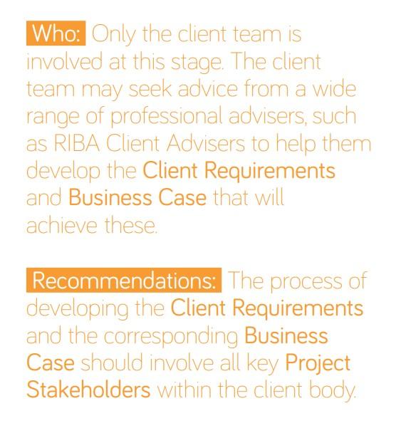 RIBA Plan of Work Stages：英国建筑项目的流程 - 知乎