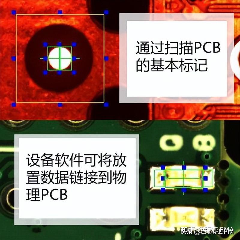 mark点怎么制作？9个mark点定位原则，图文+案例，带你搞定mark点 - 知乎