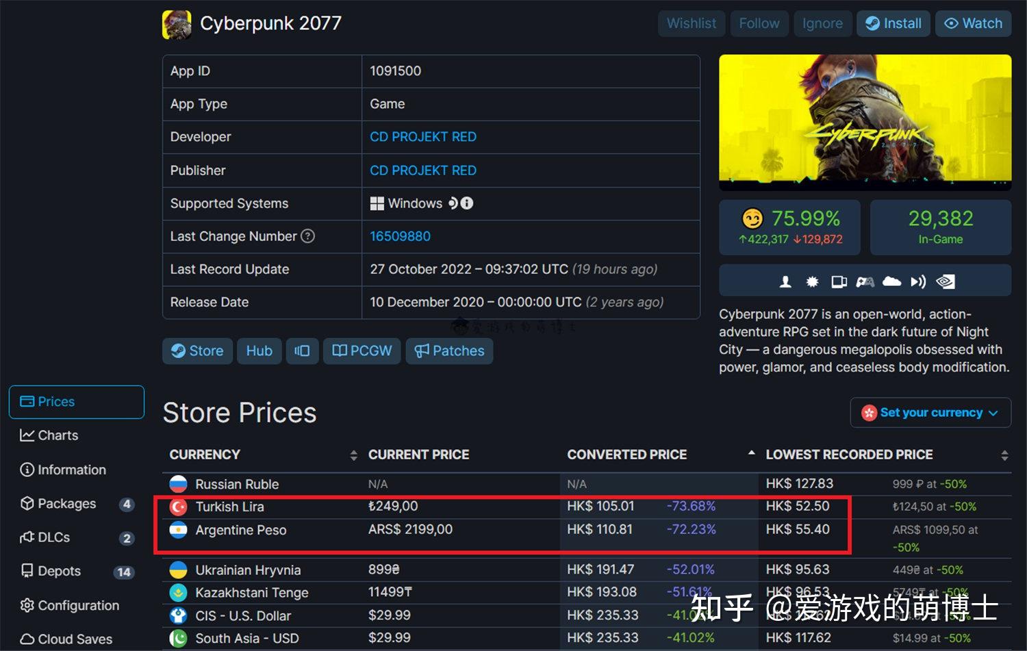 如何查看Steam游戏的历史定价？我给大家介绍两个实用的网站 - 知乎