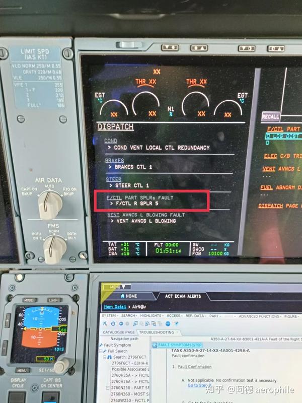 A350飞机大翼5号扰流板EBHA作动筒更换总结 - 知乎