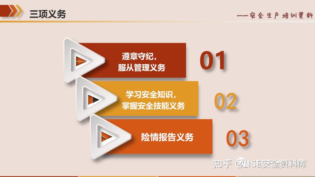 Ppt 【课件】安全生产基础知识培训（39页） 知乎