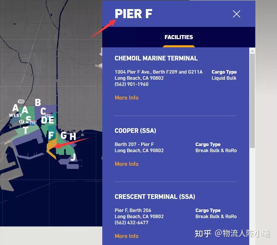 详细介绍洛杉矶LA和LB港口 - 知乎