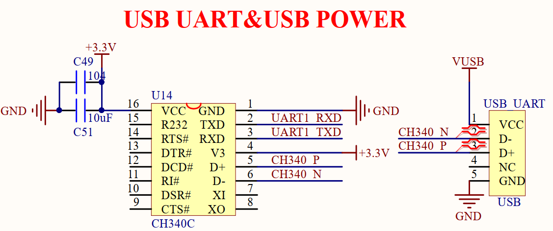 【正点原子达芬奇之FPGA开发指南 】第十八章UART串口通信实验 - 知乎