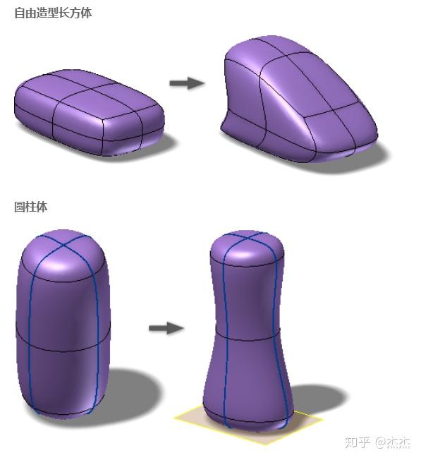 基于Inventor BIM建模（一）概述 - 知乎