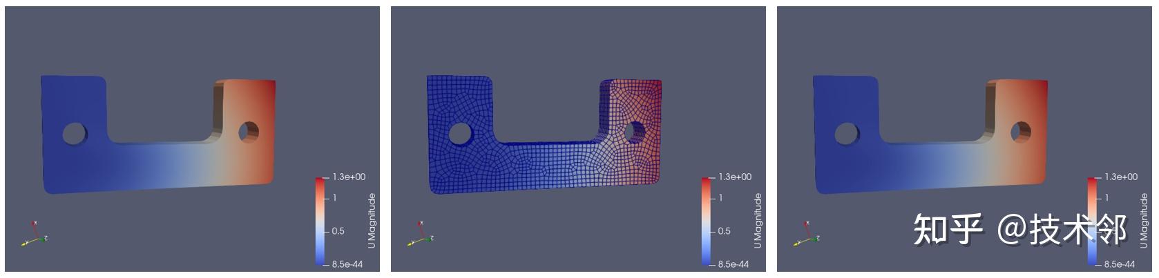 利用Python解析Abaqus的ODB数据并输出为VTK格式 - 知乎